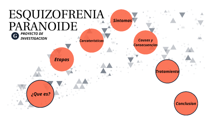 ESQUIZOFRENIA PARANOIDE by DE LA CRUZ CRUZ MONTSERRAT on Prezi