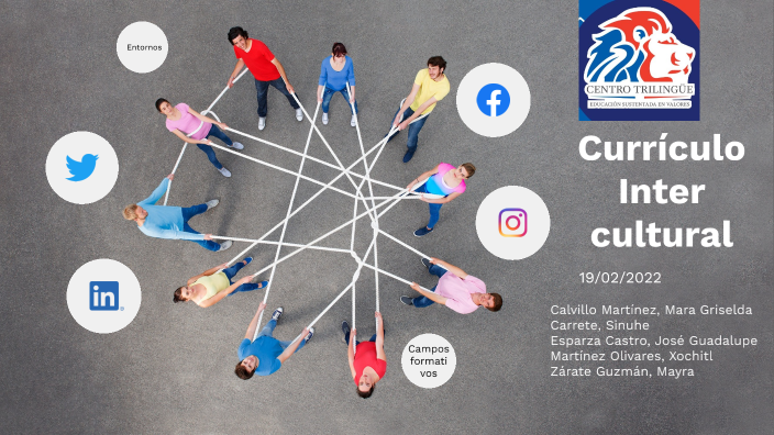 MAESTRÍA_CURRÍCULO INTERCULTURAL by Mayra Zárate on Prezi