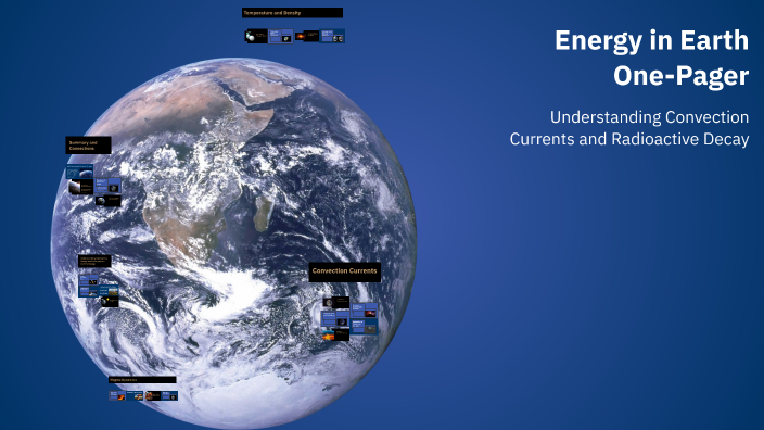 Energy in Earth One-Pager by Lavaice creeper on Prezi