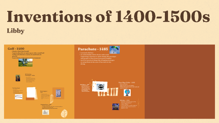 Inventions of 1400-1500s by Libby O'Connor on Prezi