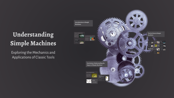 Understanding Simple Machines by VANCE PERRY on Prezi