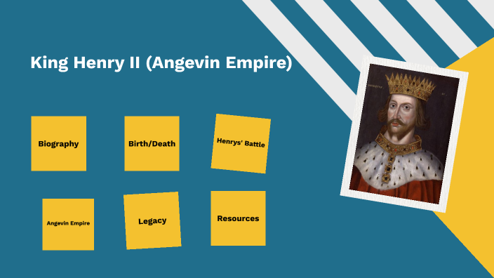King Henry II (Angevin Empire) by JAZLYNN ESQUIVEL on Prezi