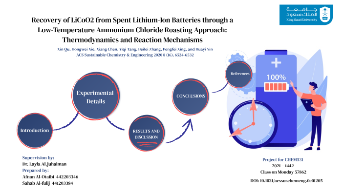 Recovery of LiCoO2 from Spent Lithium-Ion Batteries by sahab Al-fulij ...
