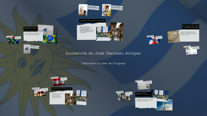 Incidencia de José Gervasio Artigas by Julia Liliana Favale Nieto on Prezi