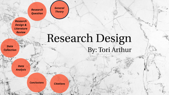 Research Design by Tori Arthur on Prezi
