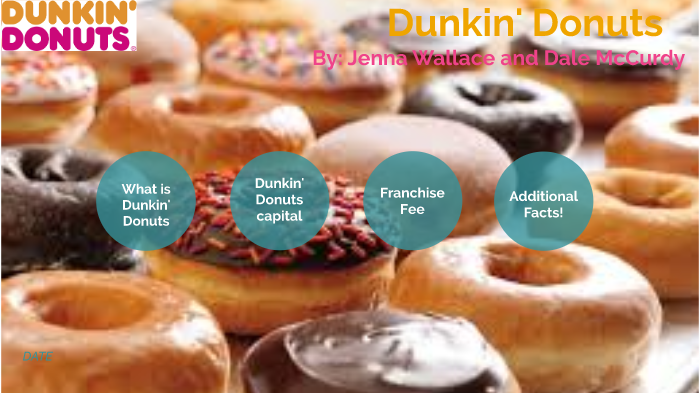 Dunkin' Donuts by Student Jenna Wallace on Prezi
