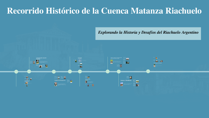 Recorrido Histórico de la Cuenca Matanza Riachuelo by kblanco on Prezi