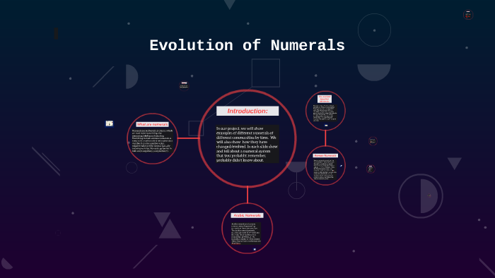 Evolution of Numerals by Pranav Punaganti on Prezi