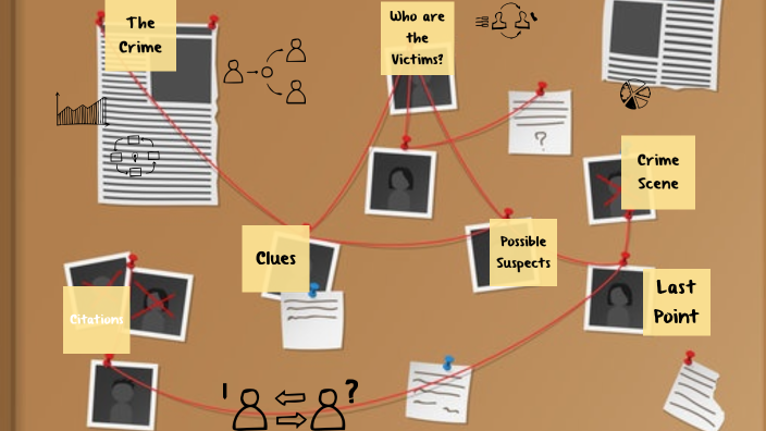 MultiModal Sierra Moore by Sierra Moore on Prezi