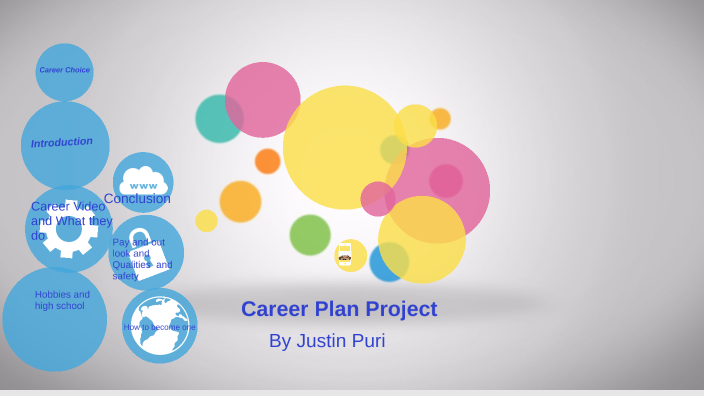Career Plan Project by Justin Puri on Prezi