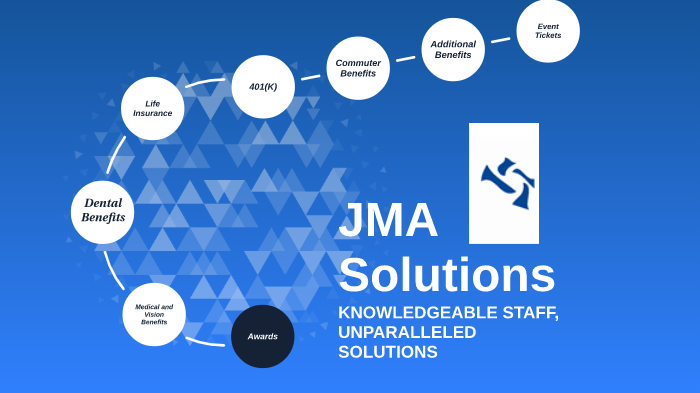 JMA Solutions by Rabia Qayyum-Babsa on Prezi