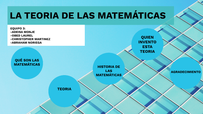 la teoría de las matemáticas by ADEISA GUADALUPE MONJE PIEDRA on Prezi