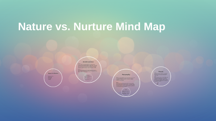 Nature vs. Nurture Mind Map by Mama Aye-Addo on Prezi