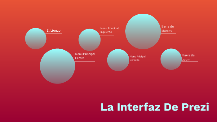la interfaz de prezi by Marey Diaz on Prezi