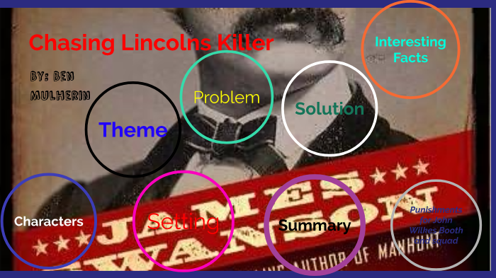 Chasing Lincolns Killer by B M on Prezi