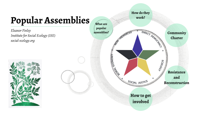 Popular Assemblies by Eleanor Finley on Prezi