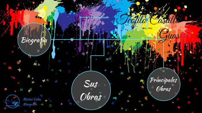 Teófilo Castillo Guas by Marycielo Matías Cuba by Marycielo Matías Cuba ...