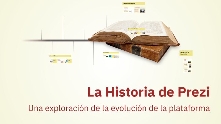 La Historia de Prezi by Matias CI on Prezi