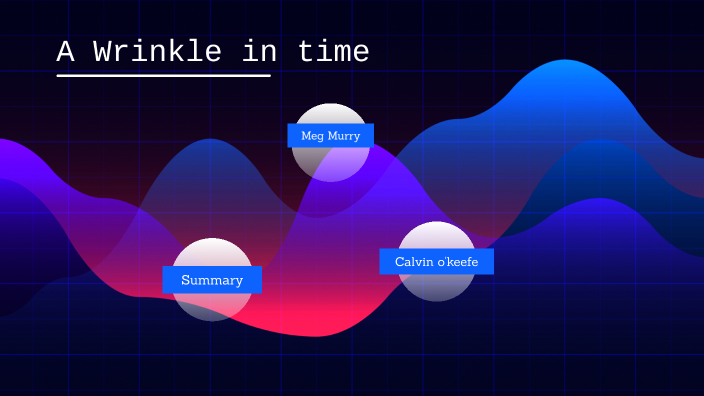 A Wrinkle in time mind map by Arnolds Ozols Year 8 on Prezi