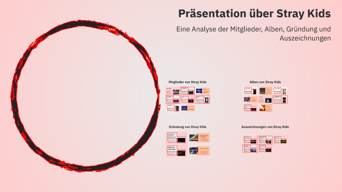 Erstelle mir eine Präsntation über Stray kids by Tamara Hirsch on Prezi