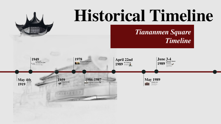 Tiananmen Square Timeline by Rhett James on Prezi