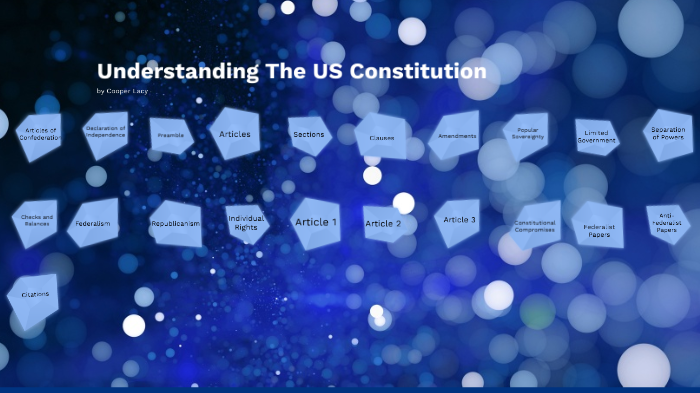Understanding The US Constitution by Cooper Lacy on Prezi