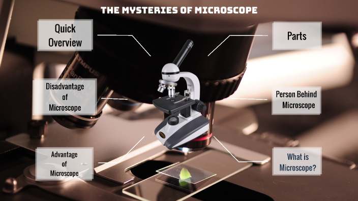 The Mysteries of Microscope by Liaro on Prezi