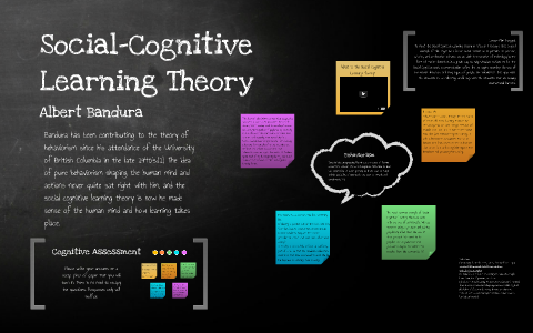 Social-Cognitive Learning Theory by Kendra Blackhurst on Prezi