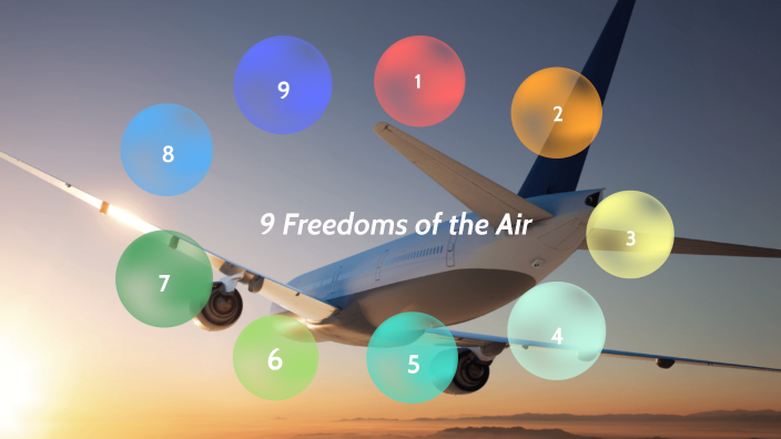 9 Freedoms of the Air by Lucas Zaragosi on Prezi