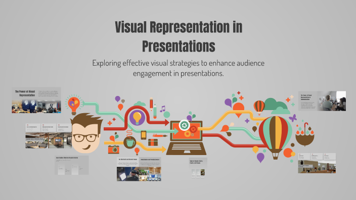 Visual Representation in Presentations by Ruby Thapliyal on Prezi