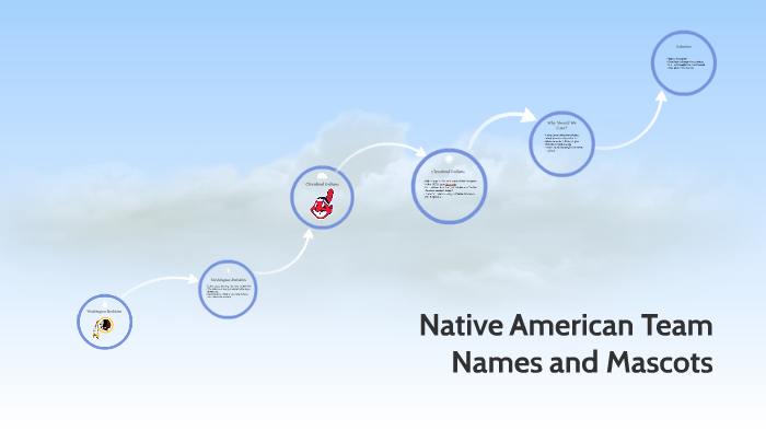Native American Team Names and Mascots by Harbour Harrison on Prezi