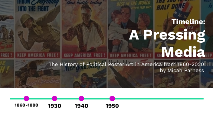 A Pressing Media by Micah Parness on Prezi