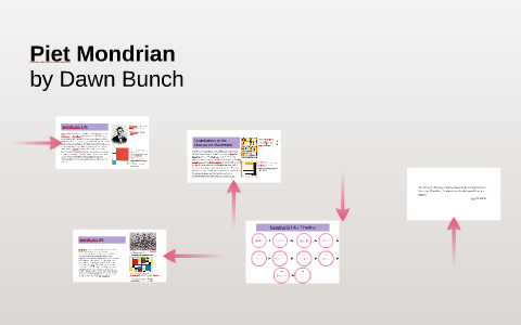 Dawn Bunch by EasternMS Artists on Prezi