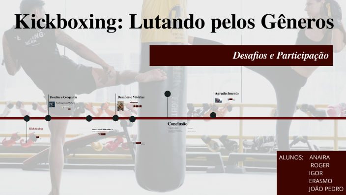 Kickboxing: Lutando pelos Gêneros by Ariana Rasmussen Porto on Prezi