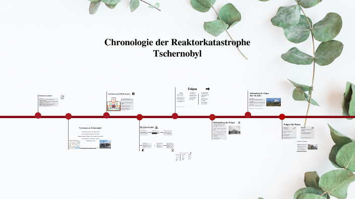 Chronology Of The Chernobyl Nuclear Disaster By Samyak Holikar On Prezi