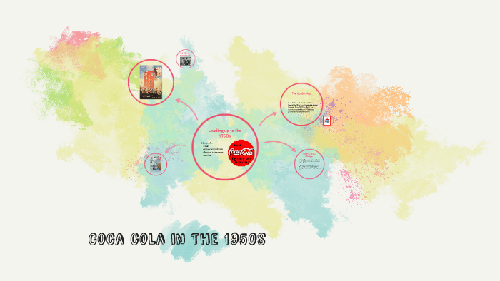 Coca cola in the 1950s by Carly Steen on Prezi
