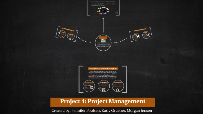 Project 4: Project Management by on Prezi
