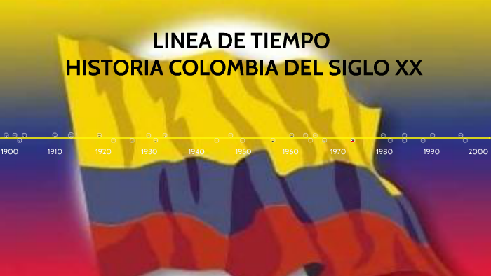 Linia del tiempo Historia de Colombia by Andres Gaspar on Prezi