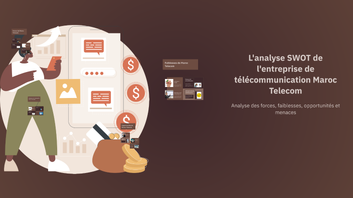 L'analyse SWOT de l'entreprise de télécommunication Maroc Telecom by ...