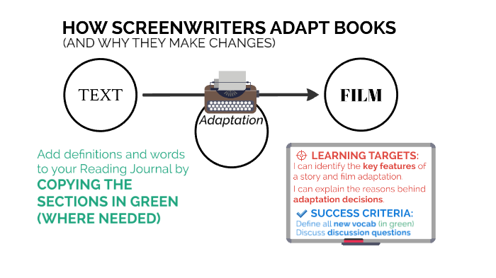 Text-to-Film Adaptation Lesson by Joseph Kennedy-Lindsay on Prezi