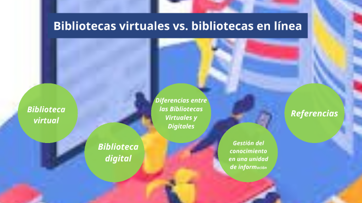 Bibliotecas en línea vs. Bibliotecas virtuales. by Mariela Leal ...
