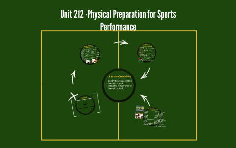 Physical Preparation for Sports Performance by Chez Williams on Prezi