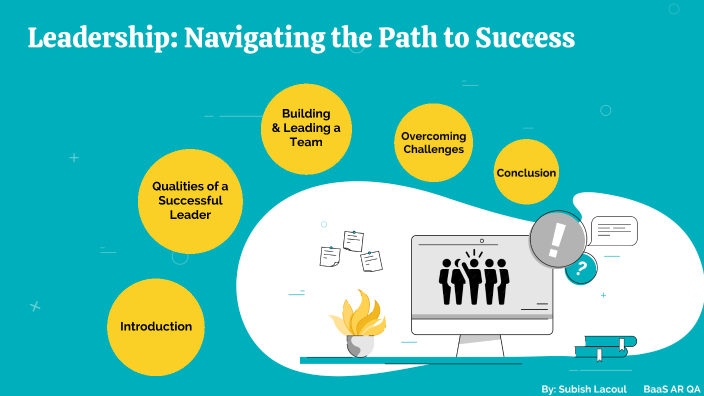 Leadership: Navigating the Path to Success by Subish Lacoul on Prezi