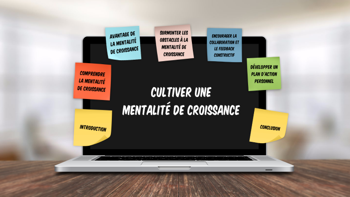 Cultiver une mentalité de croissance by Thanina Berrichi on Prezi