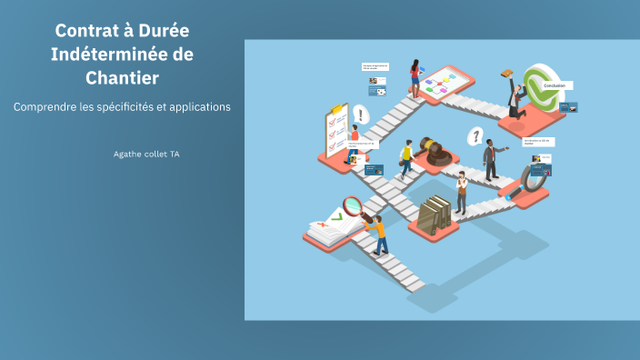 Contrat à Durée Indéterminée de Chantier by Agathe Collet on Prezi