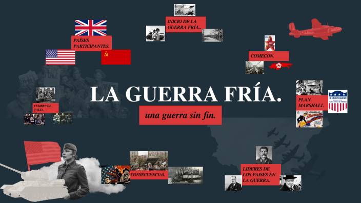 collage (Guerra Fría) by Santiago Álvarez on Prezi