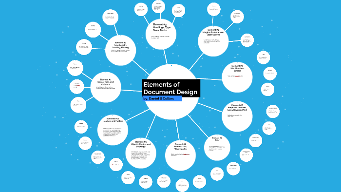 Elements of Document Design by Daniel Collins on Prezi