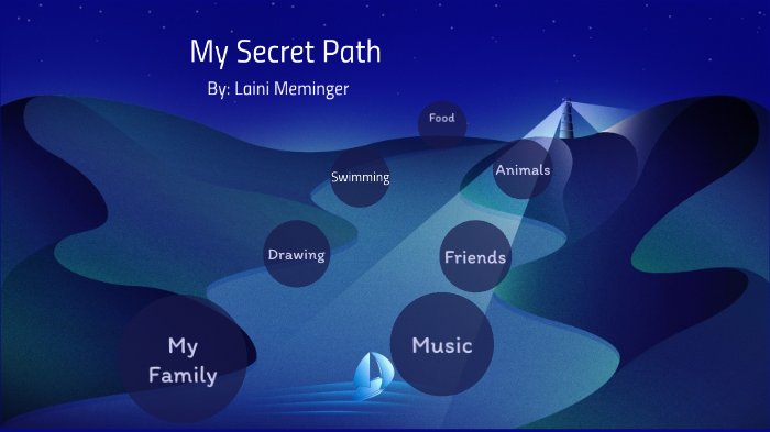 Seven Matches by Amazing Mem on Prezi