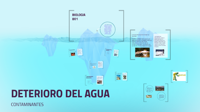 DETERIORO DEL AGUA by Carlos Lopez Ardila on Prezi