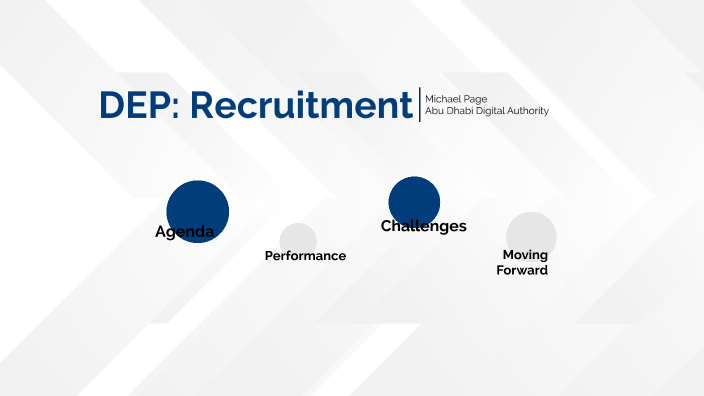 DEP Leadership Presentation by Manpreet Kaur on Prezi